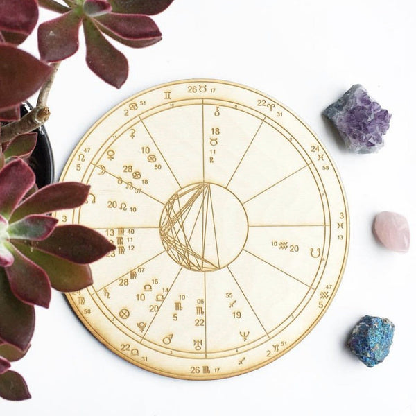 Custom Wood Engraved Astrology Chart